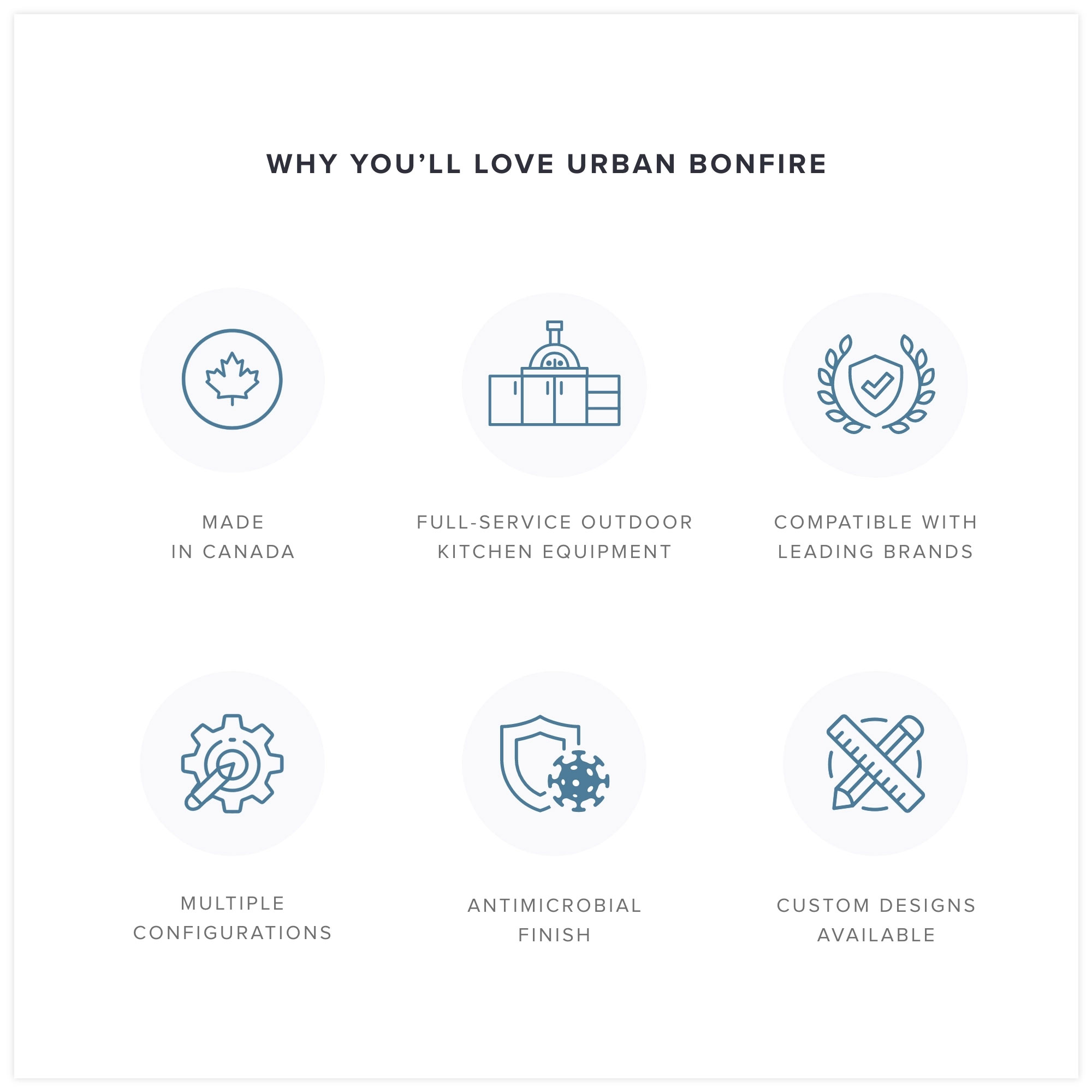 Urban Bonfire Dew 9.25' Outdoor Kitchen Island with Lynx Professional ...