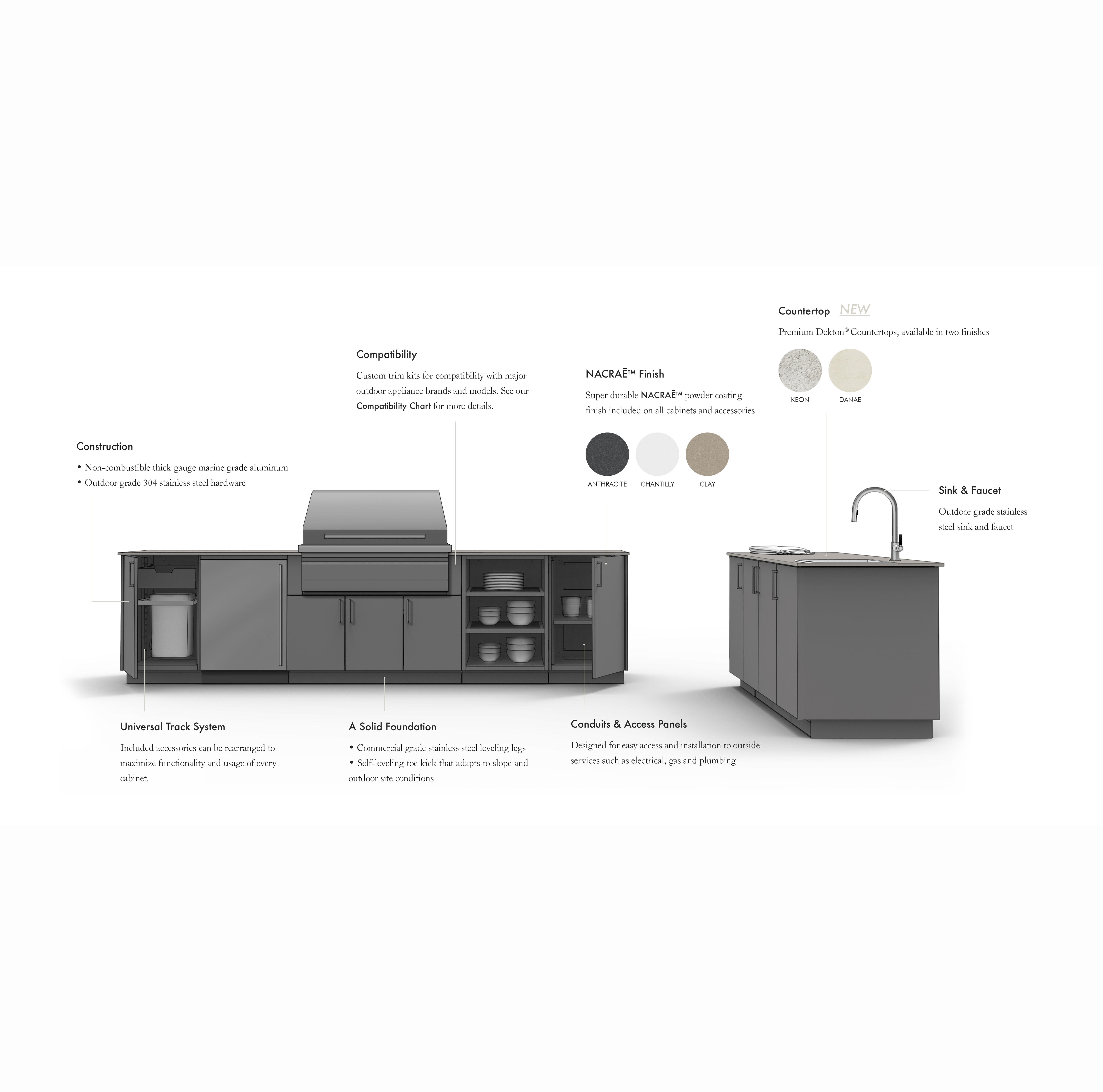 Urban Bonfire Dew 9.75' Outdoor Kitchen Island with Hestan 42" Grill ...