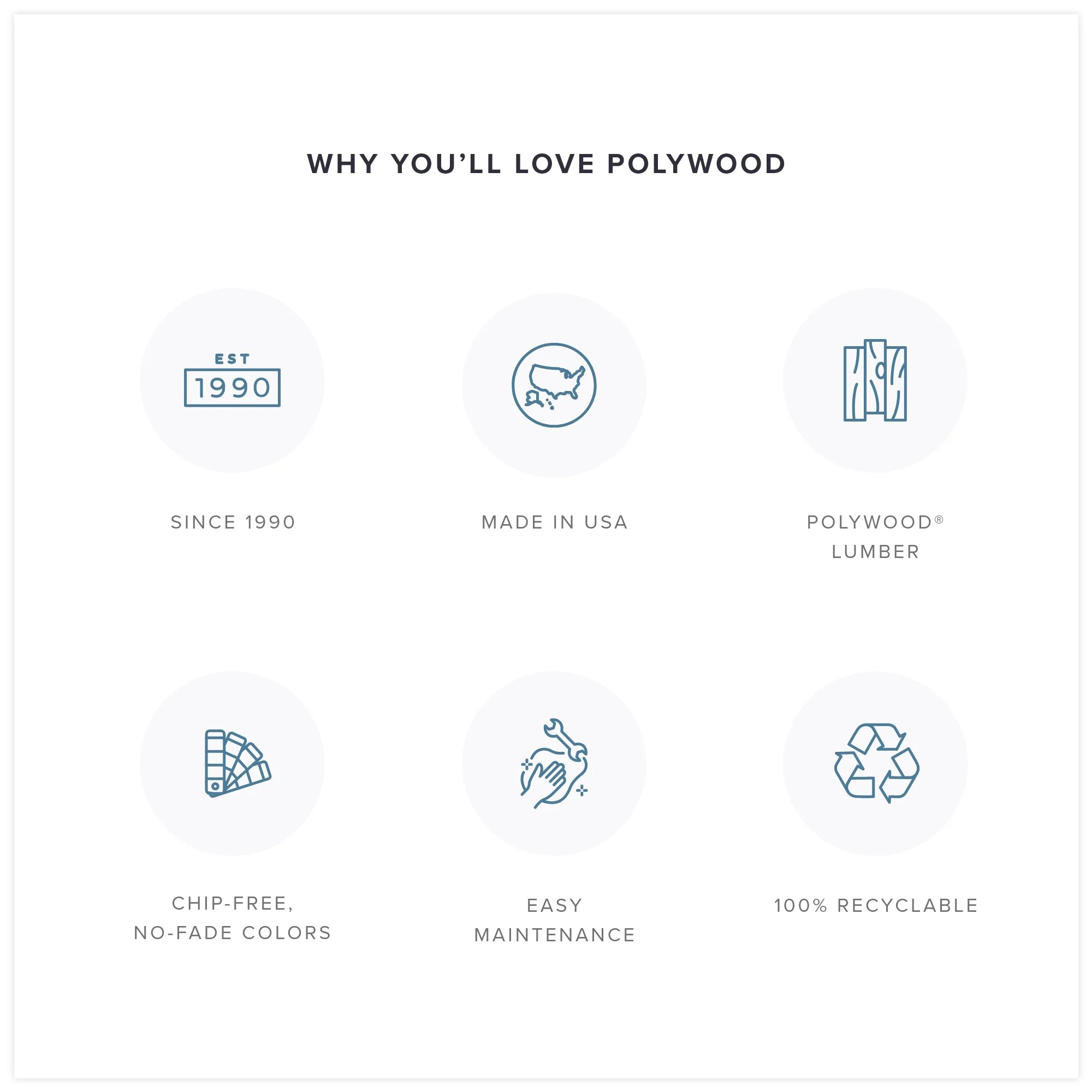 Polywood EDGE 78" Rectangular Dining Table | AuthenTEAK