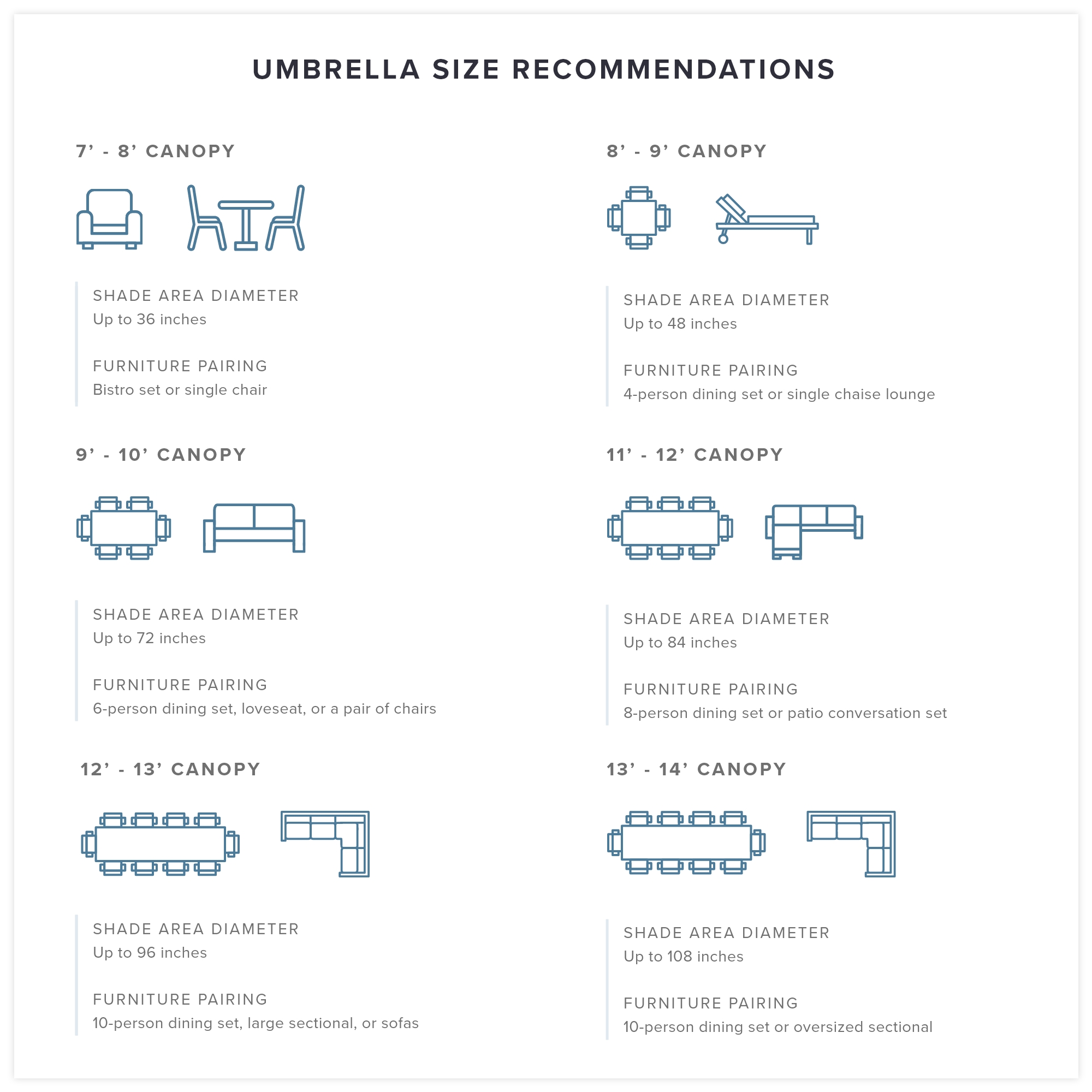 Shademaker Solaris 10' Square Aluminum Commercial Cantilever Patio ...