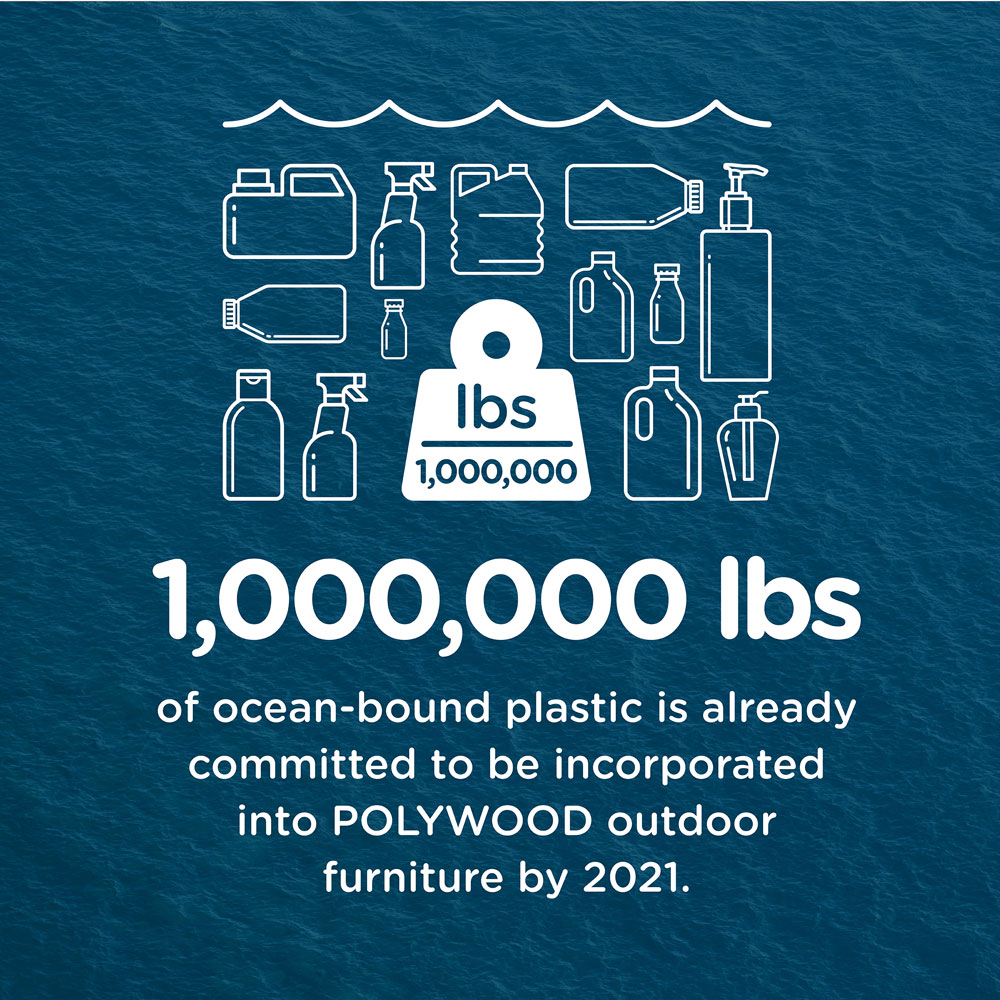 Polywood The Ocean Adirondack Chair | AuthenTEAK