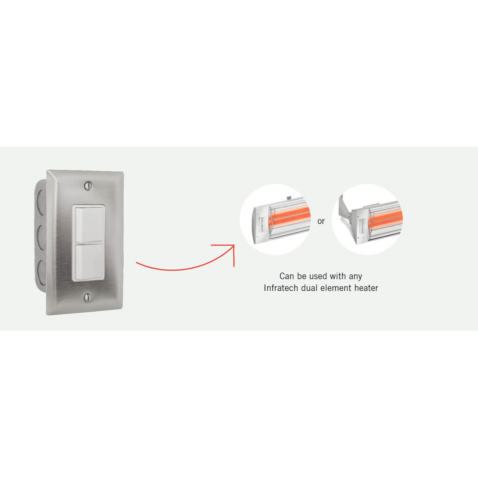Infratech Single Duplex Stack Switch with Flush Mount & Gang Box ...
