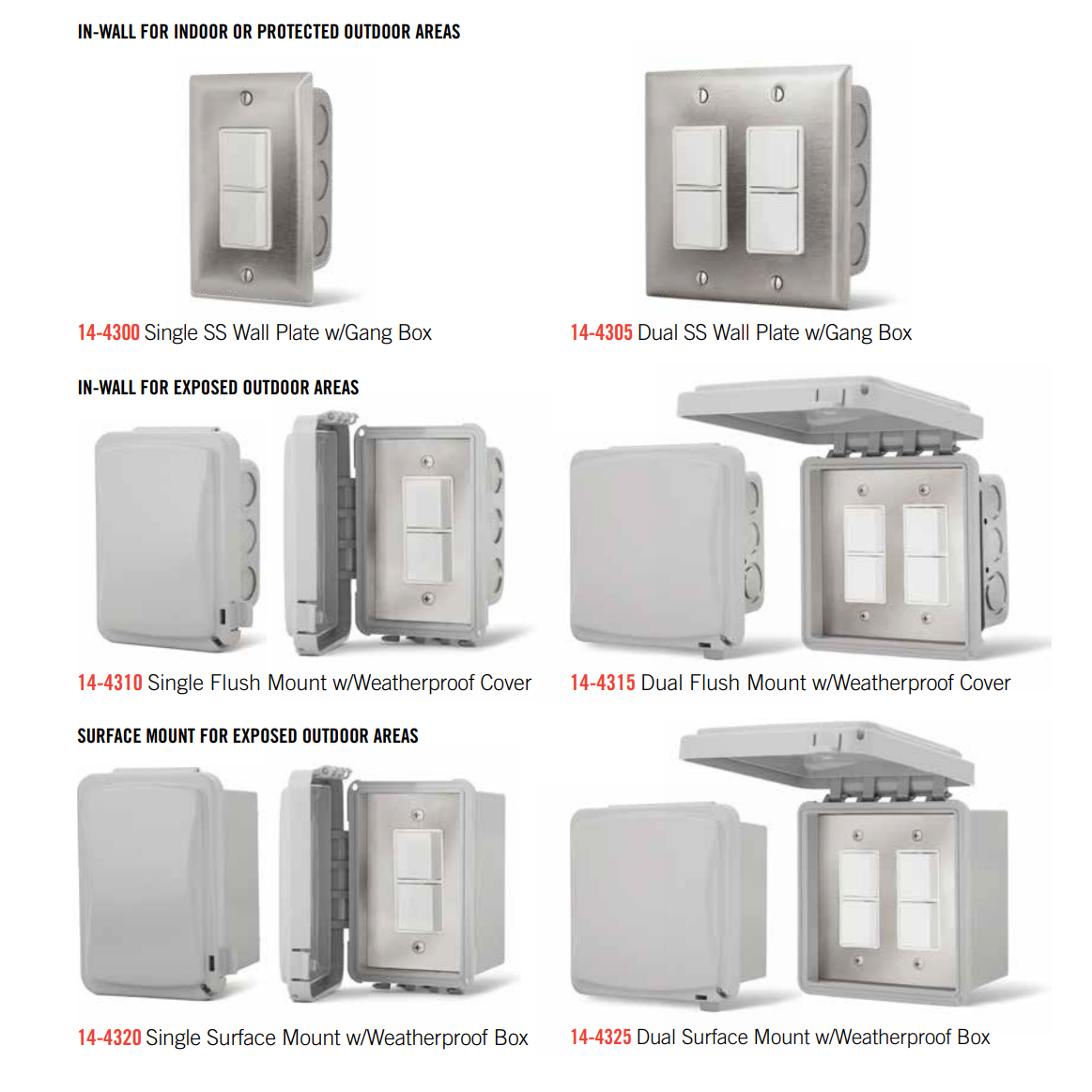 Infratech Single Duplex Stack Switch with Flush Mount & Gang Box ...