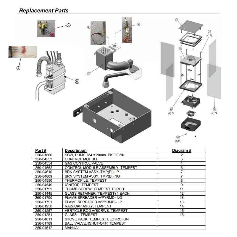 Travis Industries 24v Control Module for Tempest Torch & Lantern ...
