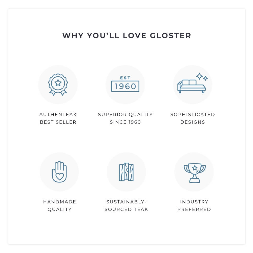 Gloster Grid 4-Piece Square Dining Set | AuthenTEAK