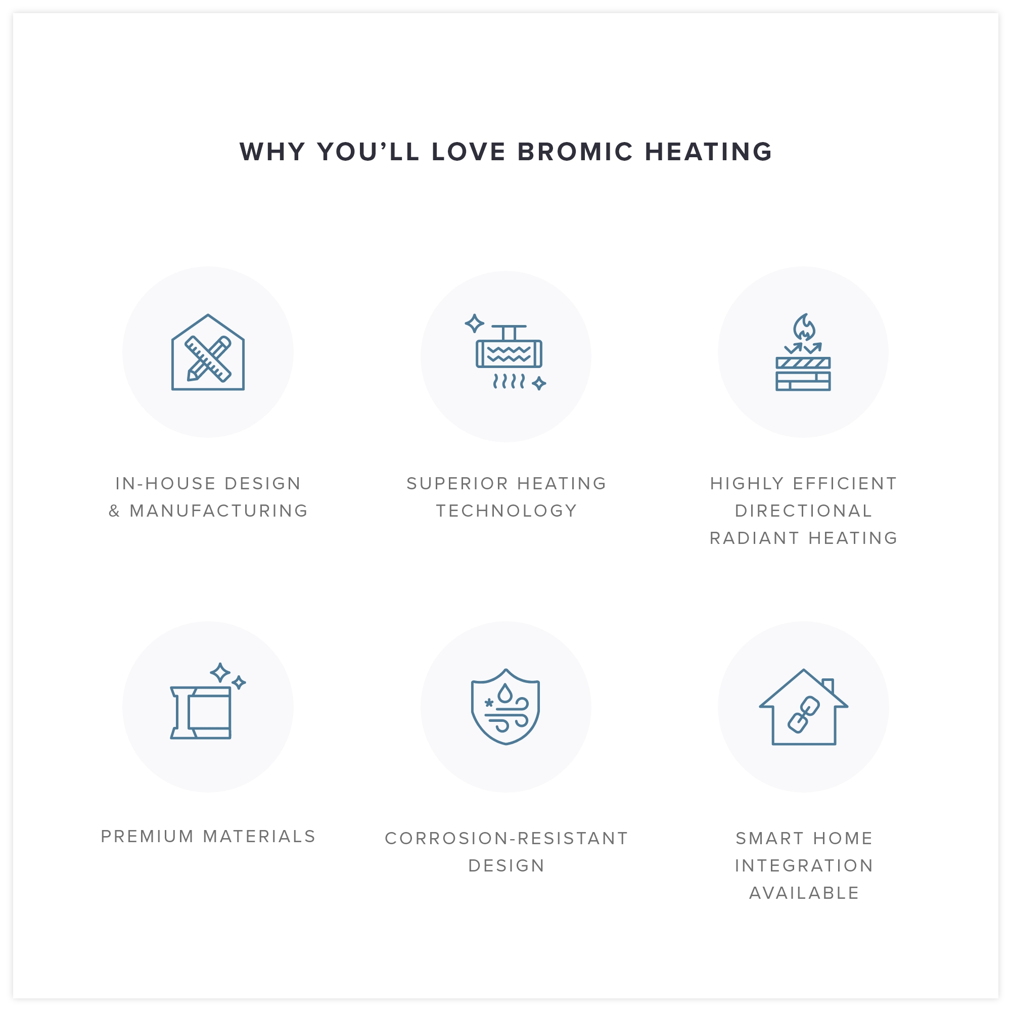 Bromic Heating Affinity Smart-Heat Expansion Board | AuthenTEAK