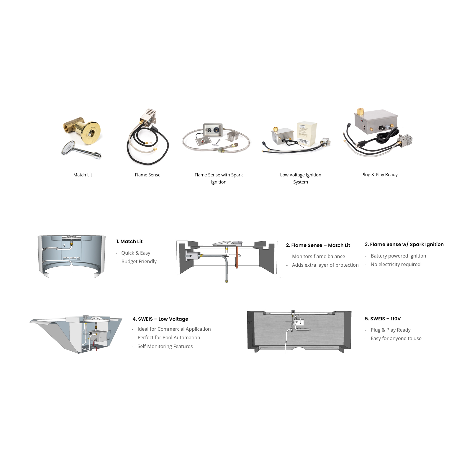 The Outdoor Plus Pismo 72" Rectangular Cor-Ten Steel Gas Fire Pit w ...