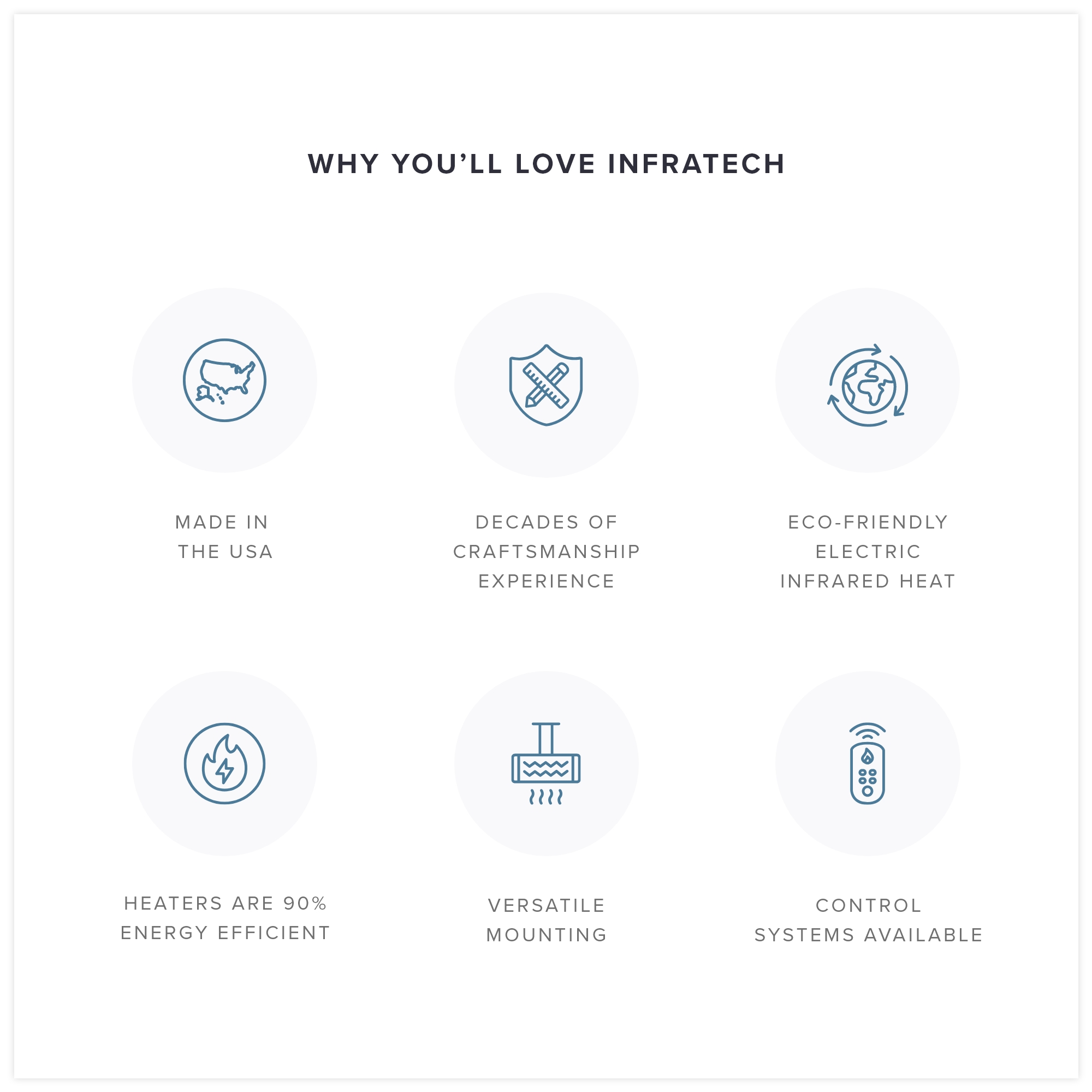 Infratech Solid State Control Package | AuthenTEAK