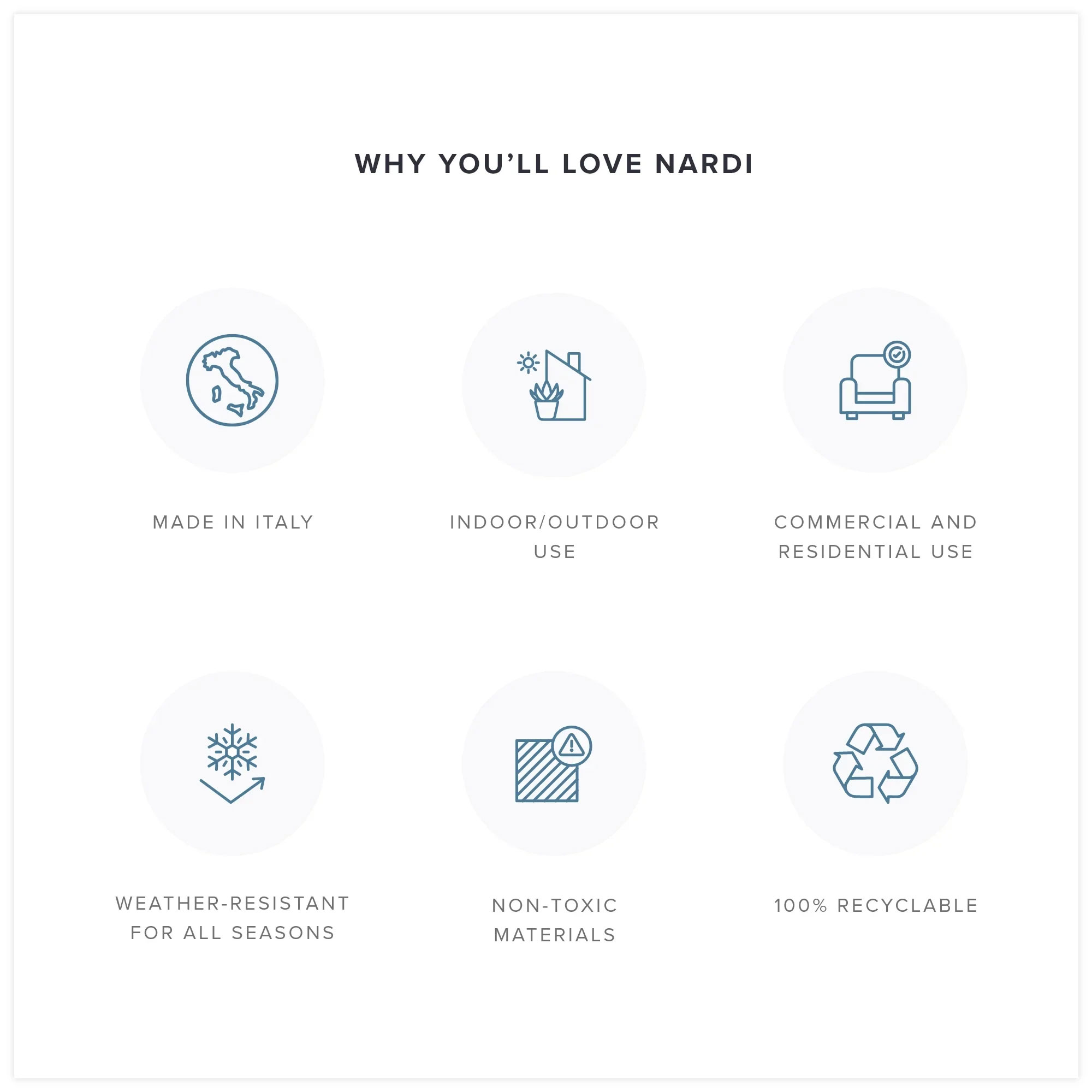 Nardi Bit Stacking Resin Dining Side Chair | AuthenTEAK